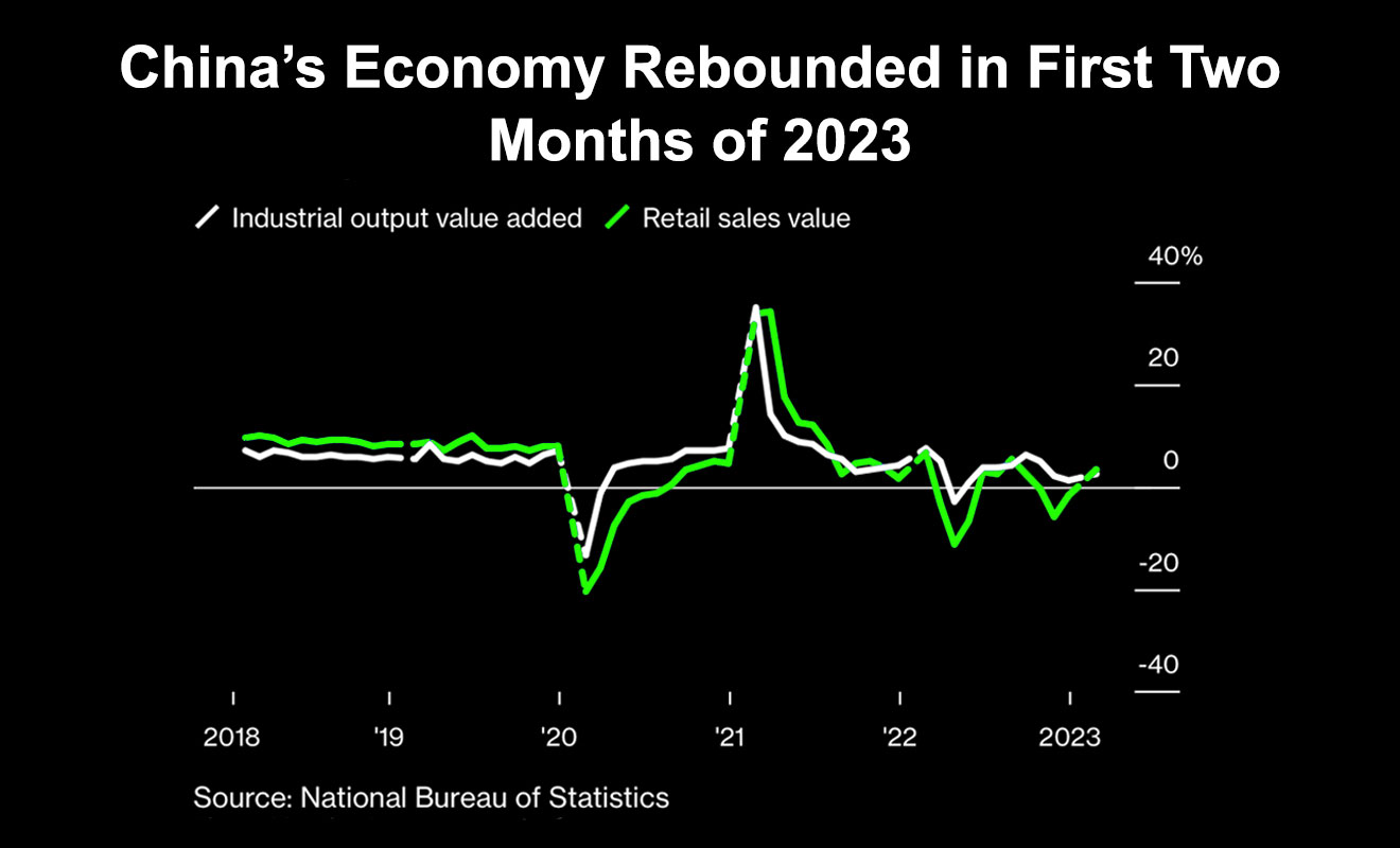 OnePlatform | Unleashing the Power of China's Consumer Market: Consumer ...